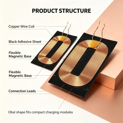 China Oval Flat Wireless Charging Coil with Ferrite Shielding Sheet for Low Magnetic Loss in Vehicle and Consumer Electronics for sale