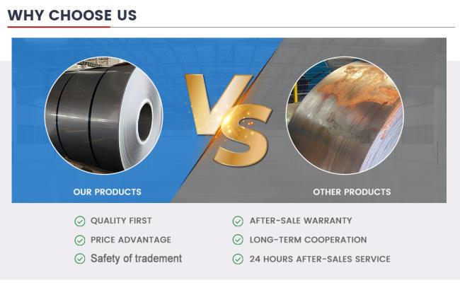 Factory Direct 0.125-4.0mm Galvanized Sheet/Coil Ss250 Ss275 Cold Rolled Steel Coil
