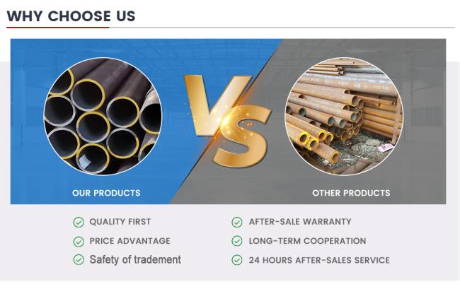 1010 1020 1030 1040 1050 Best Quality and Competitive Price 35*4*5800mm Hot Rolled Carbon Steel Pipe Seamless Steel Pipe