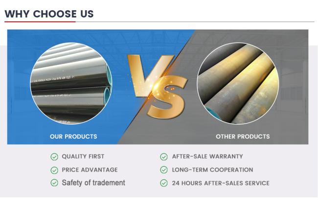 Free Sample a, B X42, X46, X52, X56, X60, X65, . X70 API Steel Pipe with Competitive Prices and Reliable Factories