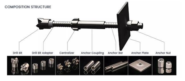 High Tensile Strength 20mnsi Mining Industry Self Drilling Hollow Grouting Rock Bolt Cold/Hot Rolled Cold-Drawn Anchor Rod for Machinery Chemical Industry