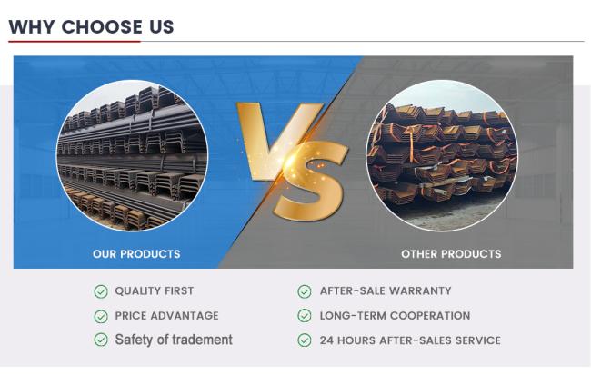 Hot Rolled Steel Sheet Pile Steel of Type 2 Steel Sheet Pile Type 3 U-Shaped Steel Sheet Pile with Factory Stock