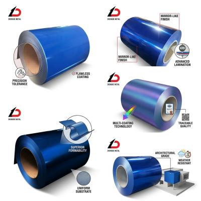 China 0.12mm 0.14mm Ultra-Thin Economy PPGI Steel Coil Lightweight Roofing Sheet Material for Emerging Markets for sale