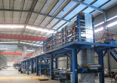 China Width 750-1250mm Aluzinc Steel Coil Boron Added SNI Certification G550 AZ150 for sale