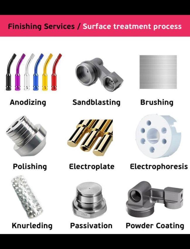 High Precision 6061 Aluminum Brass Machining Custom Anodized Metal Machined CNC Machining Part