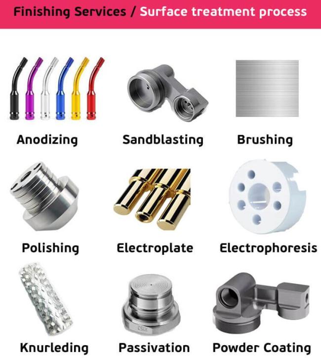 Factory Custom Intelligent Sweeper Robot Accessories Die Casting Aluminum Parts Spare Part Machine Part