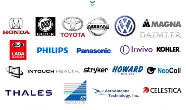 OEM Customized Metal Precision CNC Machining Die Casting Parts Spare Part