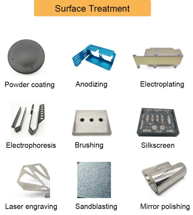 Threaded Insert Nuts CNC Turning/Machining Part Micro Machining Machine Part