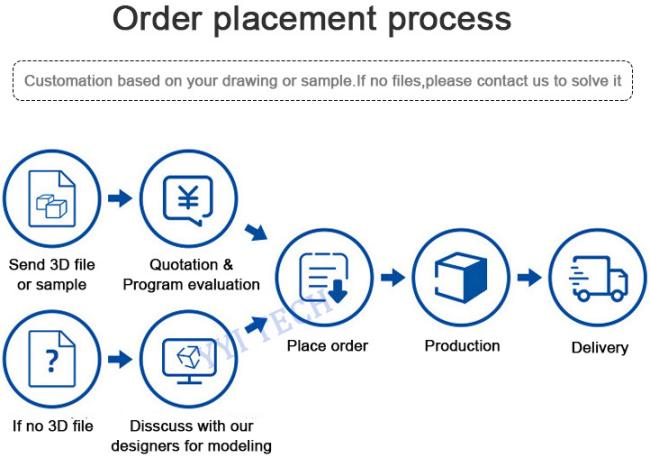 CNC Machined Mechanical Machine 5 Axis Milling Turning Metal Motorcycle Bicycle Car CNC Machining Service Custom Brass Parts Machine Part