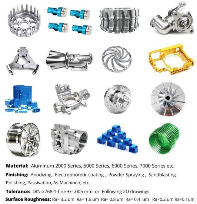 OEM Customized Aluminum Alloy Gravity Casting Green Sand Die Casting Machine Part