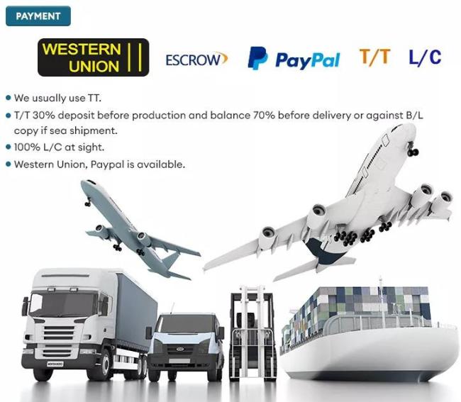 OEM Customized Aluminum Alloy Gravity Casting Green Sand Die Casting Machine Part