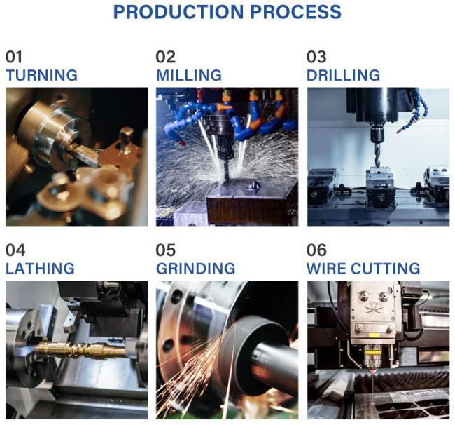 ISO9001 Fabricator Factory Price CNC Machining Quote Aluminium Block Machining Aluminum Rod Machining Metal Part