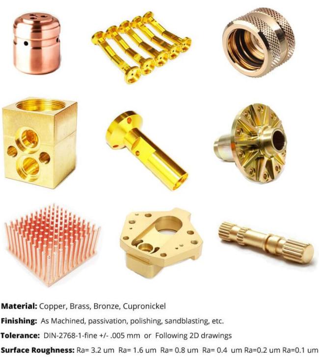Factory Price OEM Customized Precision Aluminium Casting Services Spare Part with Zinc Alloy Die Casting Parts