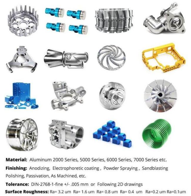 Factory Price Precision Die Casting Die Manufacturing Auto Parts CNC Machining Spare Part