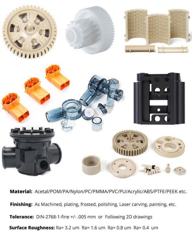 Factory Price OEM/ODM Customized Aluminum Parts Die Casting ADC12 Spare Part