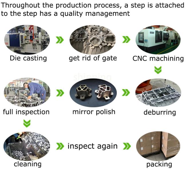 Factory Price OEM/ODM Customized Aluminum Parts Die Casting ADC12 Spare Part