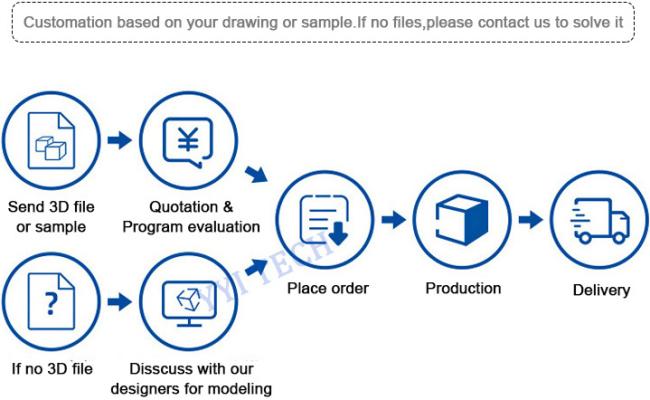 Factory Price OEM/ODM Customized Aluminum Parts Die Casting ADC12 Spare Part