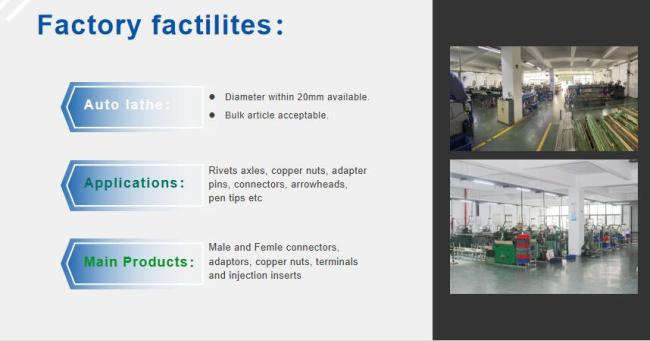 China Foundry Manufacturers Precision OEM Cast Iron Part Aluminum Metal Die Casting Parts Die Cast Aluminum Machine Part