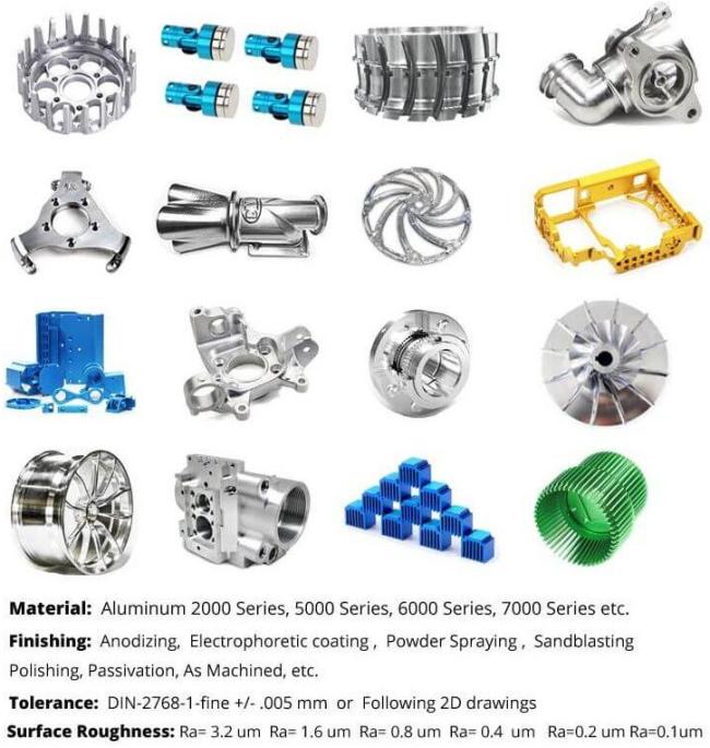 OEM Customized Precision Aluminum Alloy Mould Die Aluminum Casting Part Machine Part