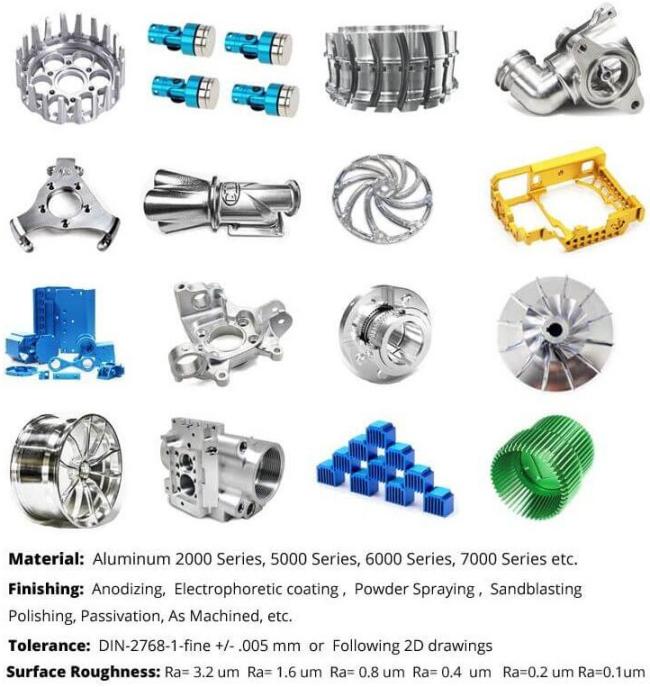 Factory Manufacturing Machining Coffee Machine Aluminium Alloy Die Casting Spare Part