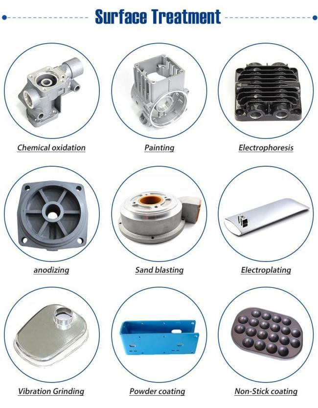 Factory Manufacturing Machining Coffee Machine Aluminium Alloy Die Casting Spare Part