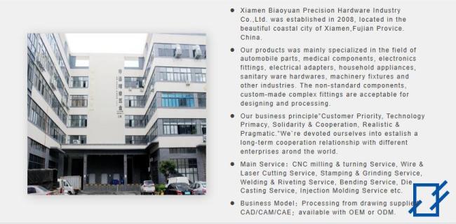 OEM Manufacture Experienced Sand Casting Gravity Aluminium Die Casting Spare Part