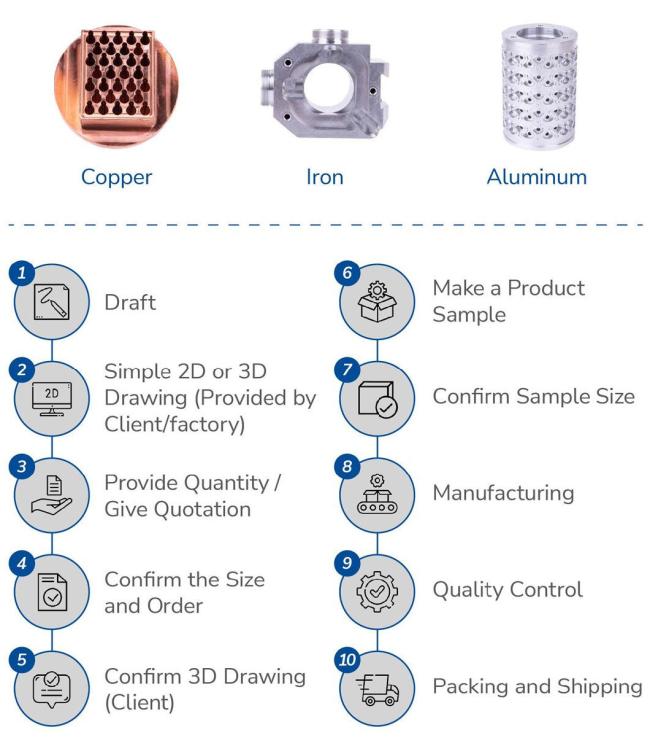 OEM Customized Auto Spare Parts Die Casting Made in China Spare Part