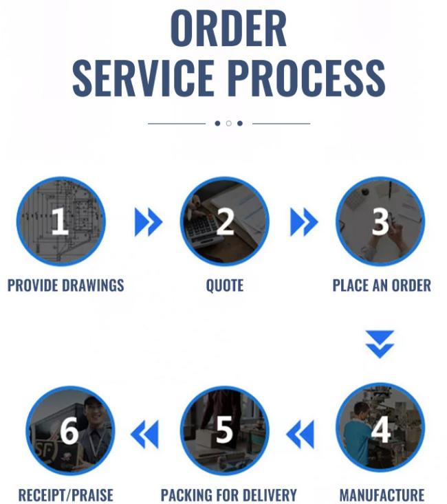 OEM Customized Auto Spare Parts Die Casting Made in China Spare Part