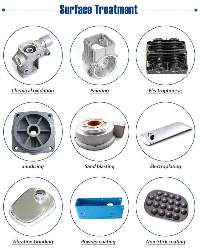 Stamping Bending Wall Mounted Plate Rack Lost Wax Die Casting Spare Part
