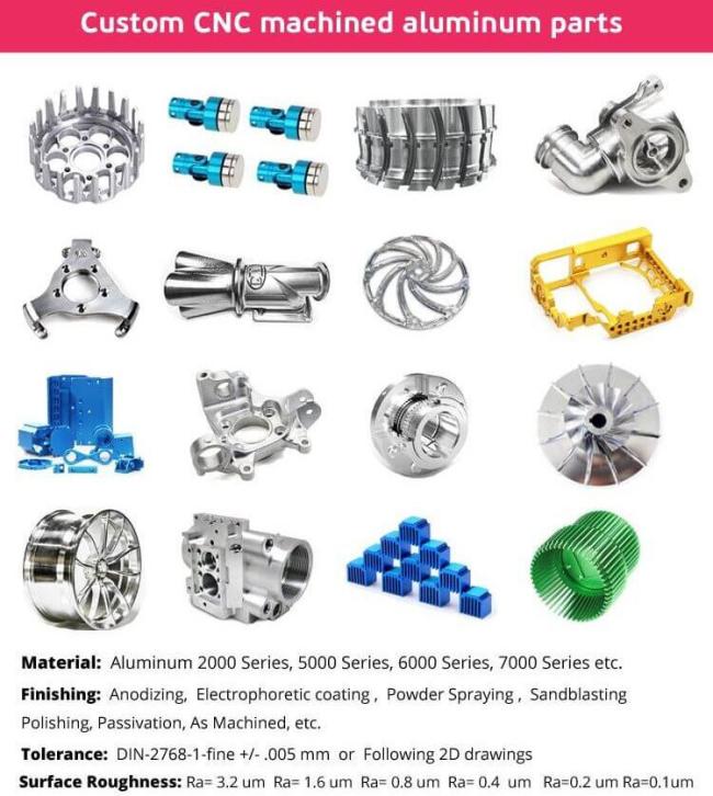 OEM Aluminum CNC Machining Parts Keyboard CNC Machining Mechanical Keyboard Housing Mechanical Keyboard CNC Machine Part