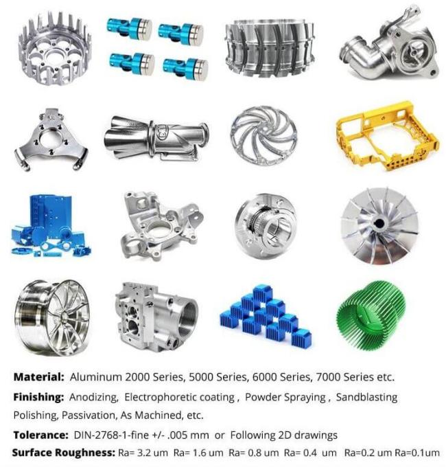 OEM Casting Customization Die Casting Part Spare Part