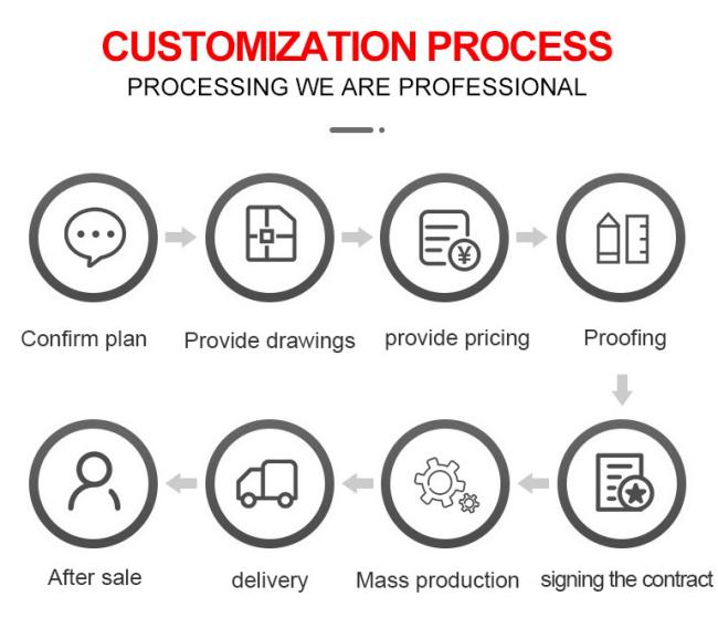 OEM Wholesale 5 Axis Precision Automatic Lathe Metal Aluminum Brass Stainless Steel Turning CNC Machining Parts Metal Part