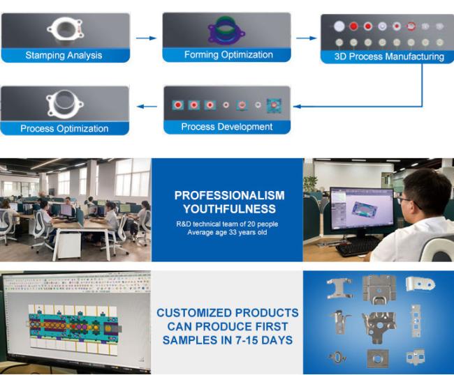 OEM Wholesale 5 Axis Precision Automatic Lathe Metal Aluminum Brass Stainless Steel Turning CNC Machining Parts Metal Part