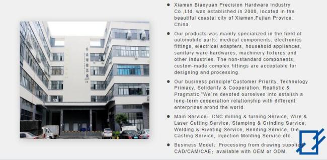 China Custom Wholesale High Precision CNC Turning Milling Gas Scooter Parts CNC Machining Parts Services Motorcycle Accessories Metal Part