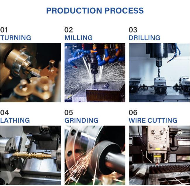 Factory Price Casting Customization Service Die Casting Part Spare Part