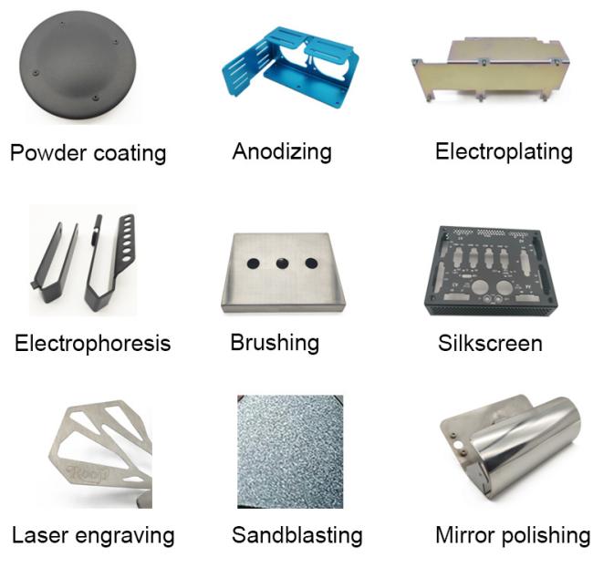 Factory Price Casting Customization Service Die Casting Part Spare Part
