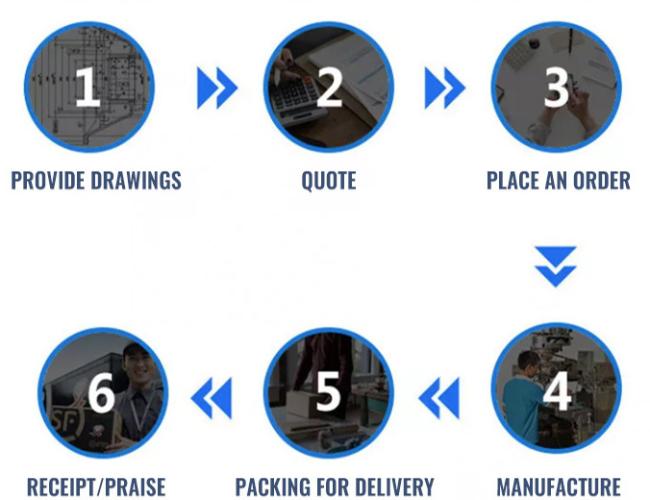 Factory Price Casting Customization Service Die Casting Part Spare Part