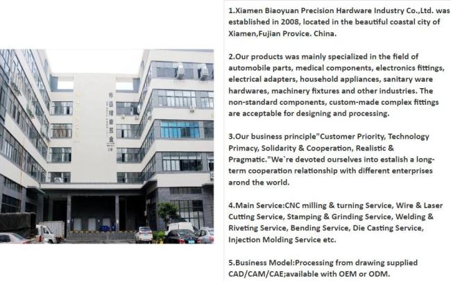 Factory Price Casting Customization Service Die Casting Part Spare Part