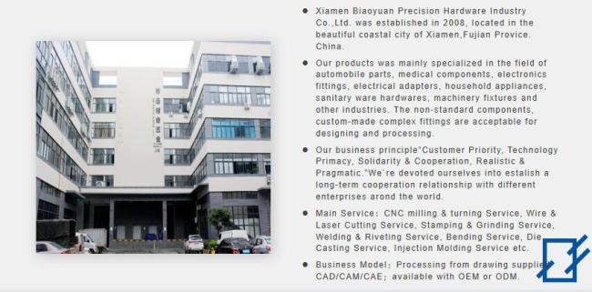 Customized OEM Powder Coating Custom Design Casting Aluminum Parts Spare Part