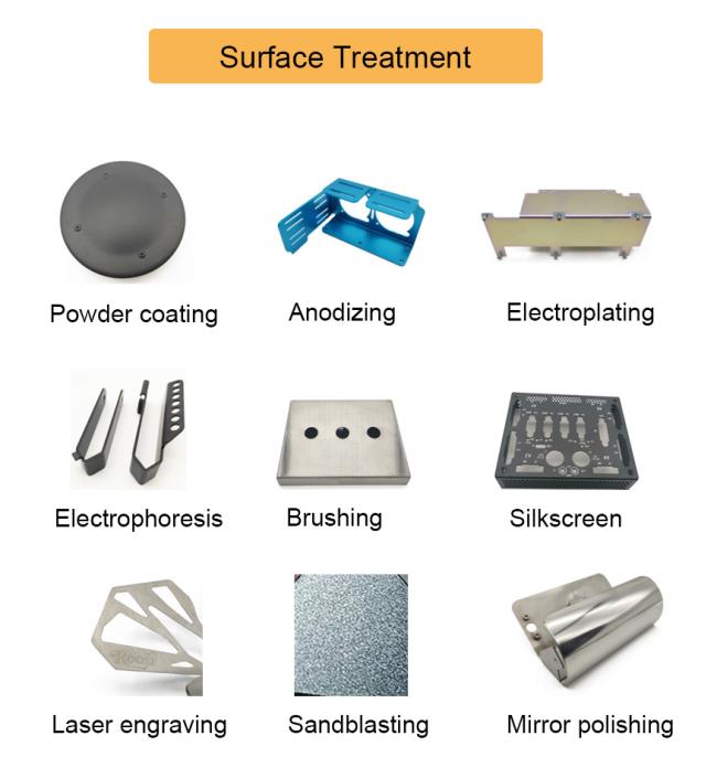 Customized Precision Aluminum CNC Machining Parts Spare Part for Industrial Parts