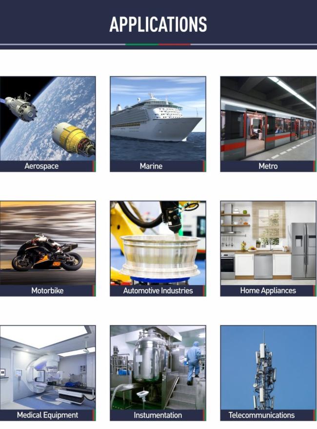 Customized Precision Aluminum CNC Machining Parts Spare Part for Industrial Parts