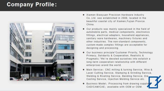 Customized Precision Aluminum CNC Machining Parts Spare Part for Industrial Parts