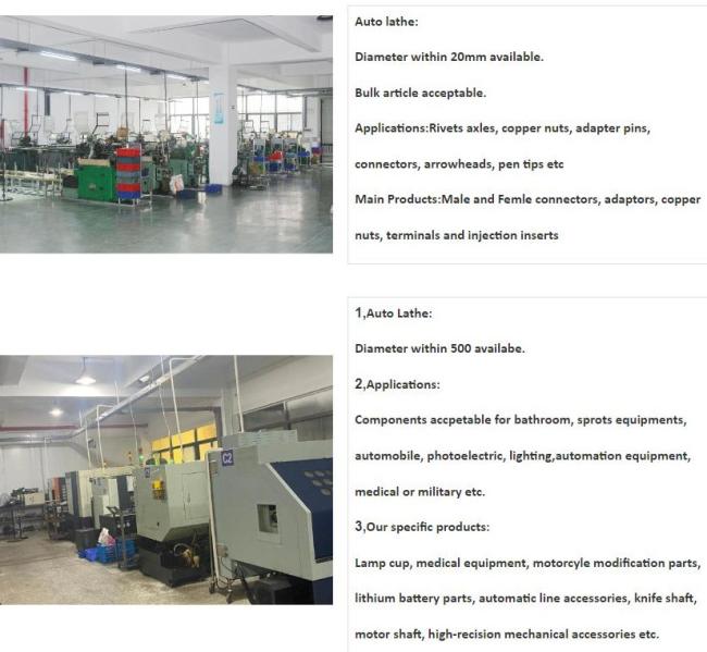 Full Customization Die Cast Aluminum Alloy Mold Aluminum Die Casting Spare Part