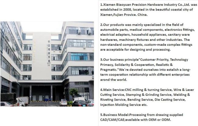 Full Customization Die Cast Aluminum Alloy Mold Aluminum Die Casting Spare Part