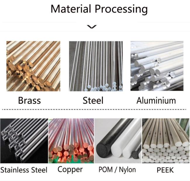 China Manufacturer OEM Custom Steel Aluminum Parts CNC Custom Part Machine Part