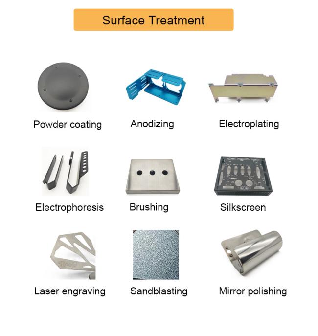 China Manufacturer OEM Custom Steel Aluminum Parts CNC Custom Part Machine Part