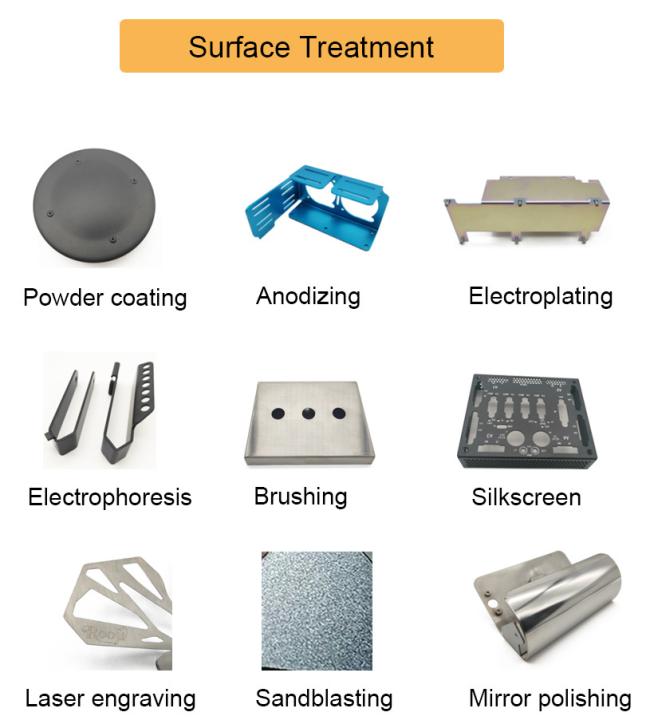 Precision Customized OEM Die Casting Large Zinc Alloy Metal Aluminium CNC Parts Machine Part