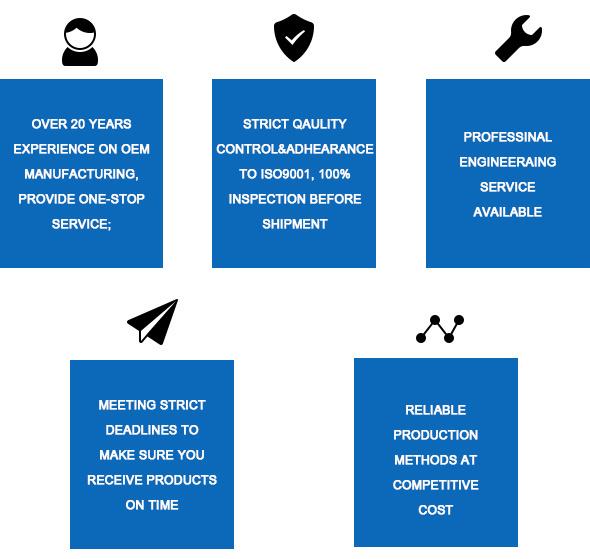 OEM/ODM Custom CNC Turning Milling 7075 Aluminum Precision Parts Machining Machine Part with High Precision