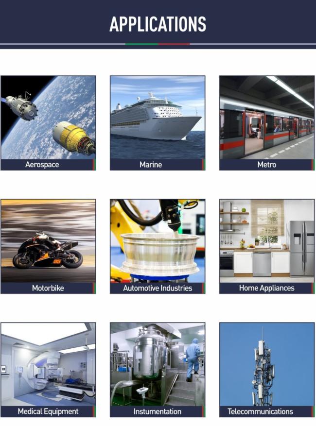 Manufacturer Custom High Pressure Aluminium Gravity Custom Aluminum Part Die Cast Machine Part