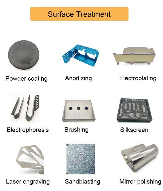 OEM Manufacturing Precision Milling Process Aluminum 6061 CNC Anode Auto Parts Spare Part